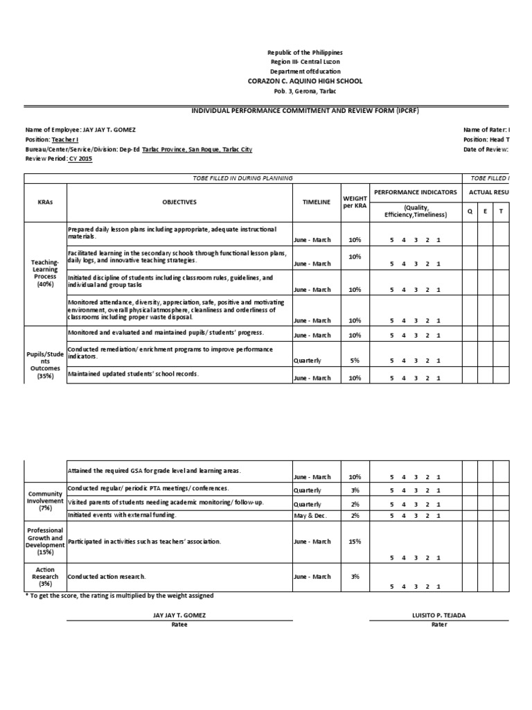 Corazon C. Aquino High School: Tobe Filled in During Planning Tobe ...
