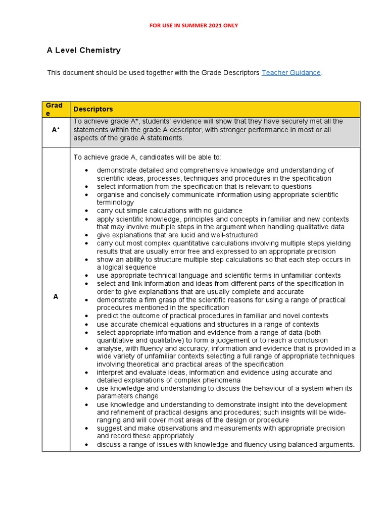 A Level Chemistry: Grad e Descriptors A | PDF | Information | Accuracy ...