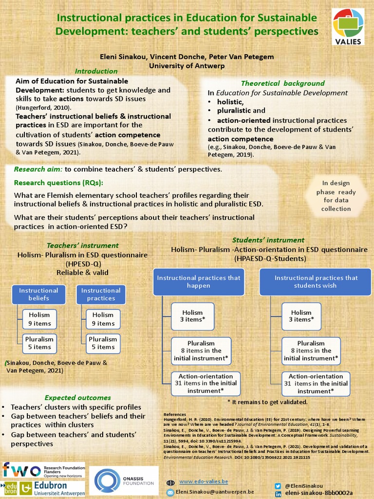 Poster ECER 2021 - Eleni Sinakou | PDF | Cognition | Learning