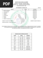 TIN Application for Non-Individuals | PDF | Identity Document | Partnership