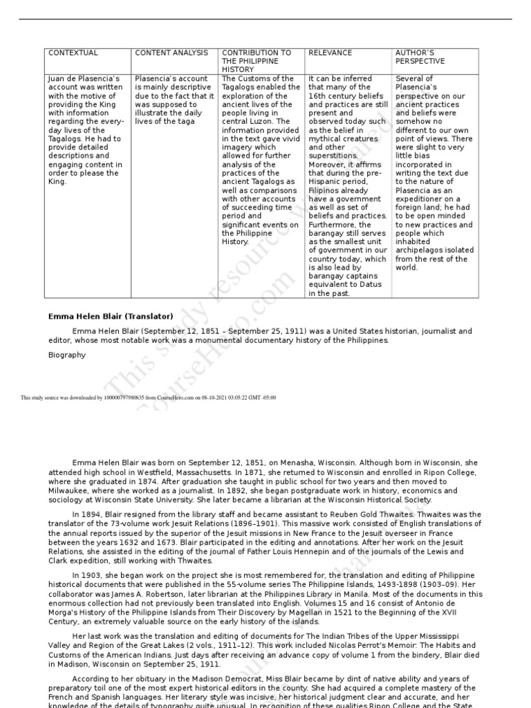 Customs of The Tagalog (Analysis) | PDF | Philippines