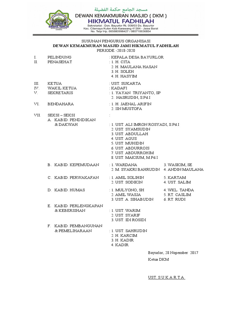 Susunan Pengurus Organisasi DKM HF | PDF | Sains & Matematika