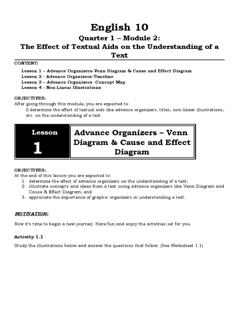 English 10 Quarter 1 Module 2 | PDF | Chart | Concept