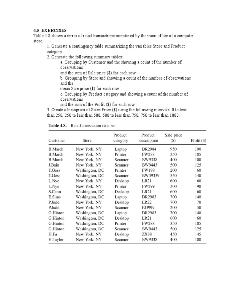 Retail Data Analysis Exercises | PDF