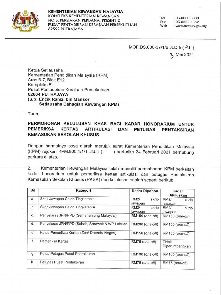 Surat Kelulusan Ke Kpm-Permohonan Kelulusan Khas Bagi Kadar Honorarium ...