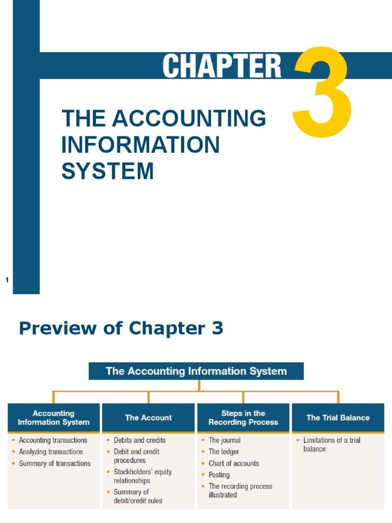 Chapter 3 The Accounting Information System | PDF | Debits And Credits ...