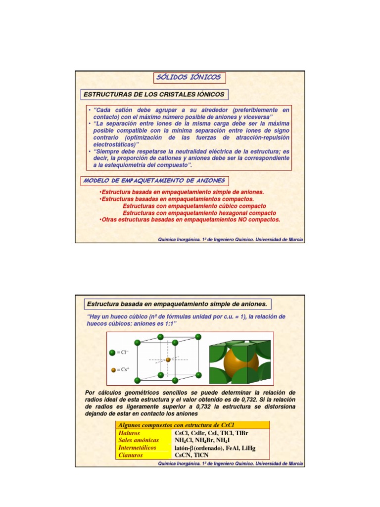 Solidos Ionicos | PDF | Enlace iónico | Mole (Unidad)