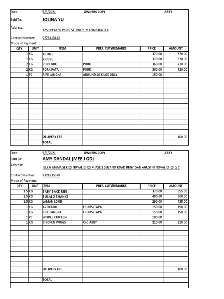 Beef Receipts August 5 Aby | PDF | Cattle Products | Animal Death