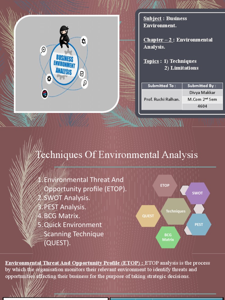 BE, Ch-2 Environmental Analysis (Part II), 4604 (Divya Makkar), M.com ...