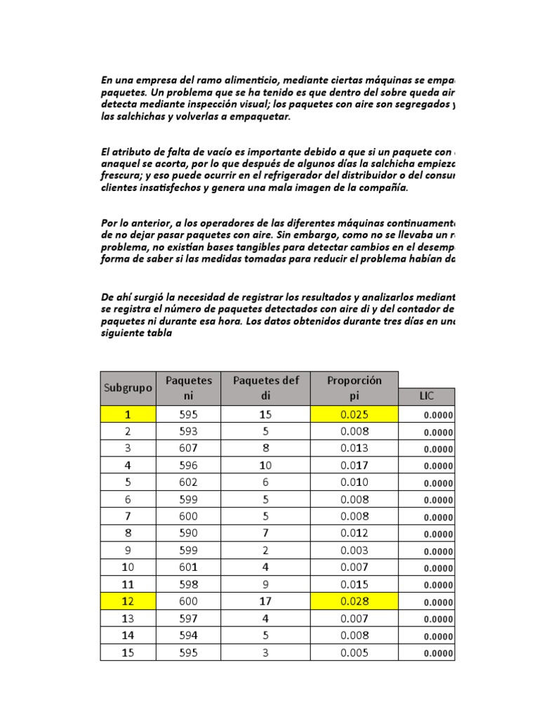 Graficas P, NP, C, U | PDF