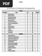 AQTESOLV User Guide for Hydrogeologists | PDF | Aquifer | Environment
