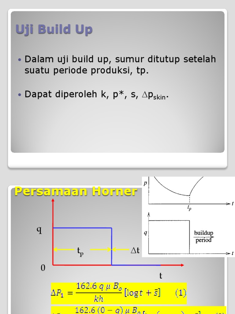 2021.07.03 Pressure Build Up Test | PDF