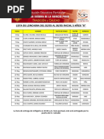 Características de la Administración Tradicional | PDF | Liderazgo ...