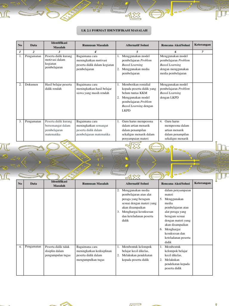 Format Identifikasi Masalah | PDF