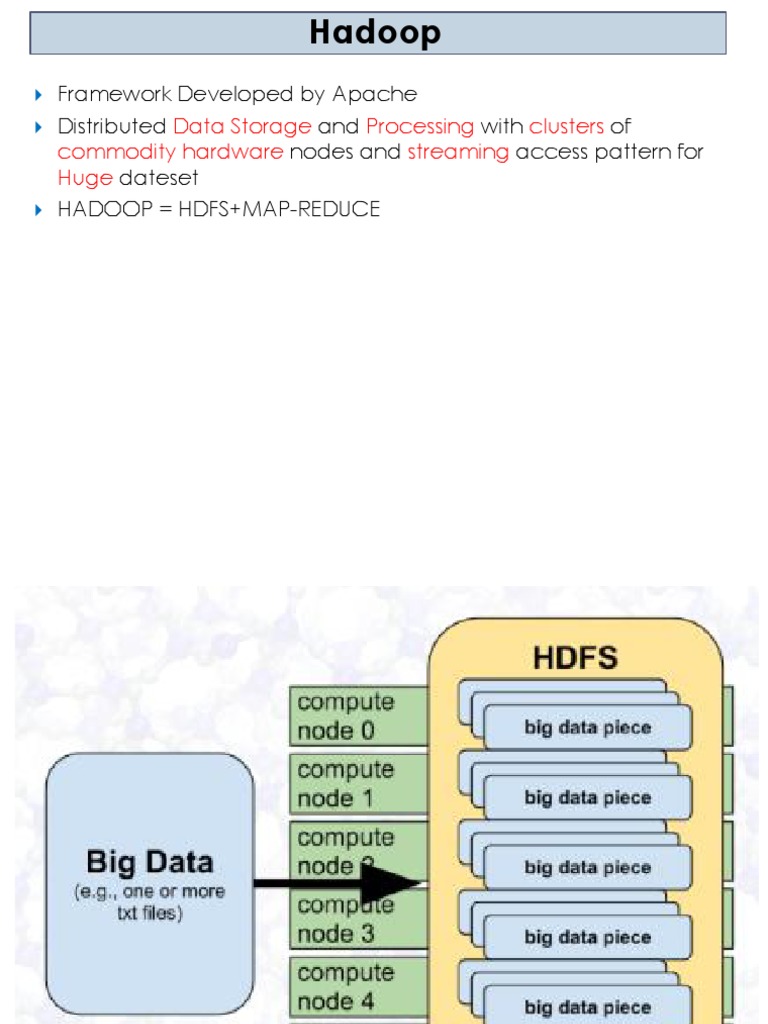 Computer Nework | PDF | Apache Hadoop | Map Reduce