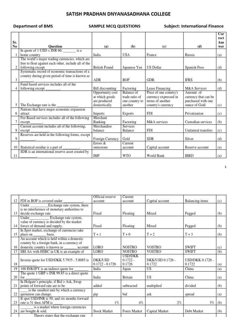 International Finance MCQ Sample Questions | PDF | Foreign Exchange ...