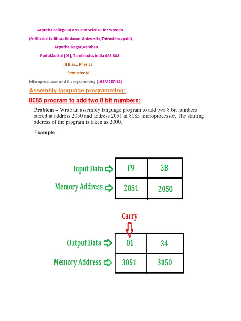 Assembly Language Programming:: 8085 Program To Add Two 8 Bit Numbers | PDF | Integrated Circuit ...