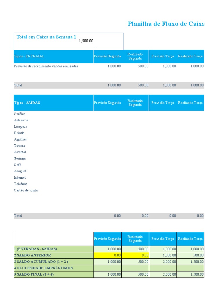 Planilha Fluxo Caixa Diario | PDF | Fluxo de caixa
