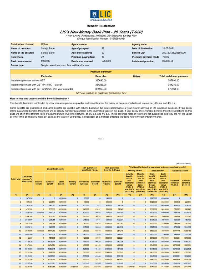 LIC's New Money Back Plan - 20 Years (T-920) : Benefit Illustration ...