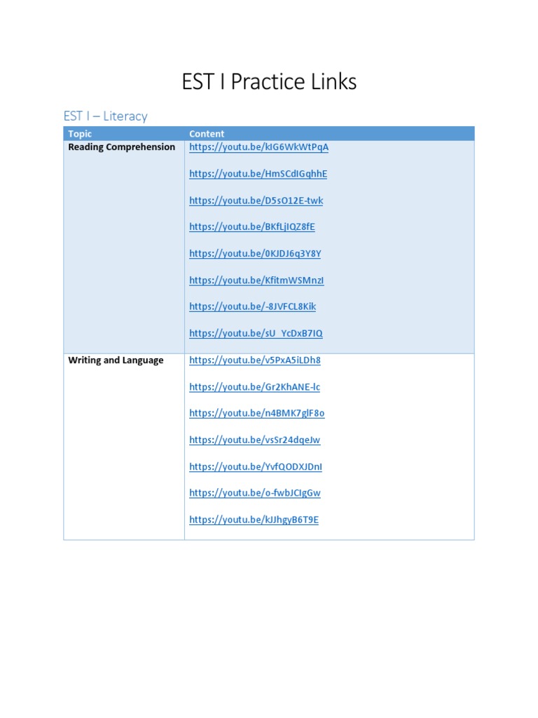 EST I Practice Links | Download Free PDF | Mathematics