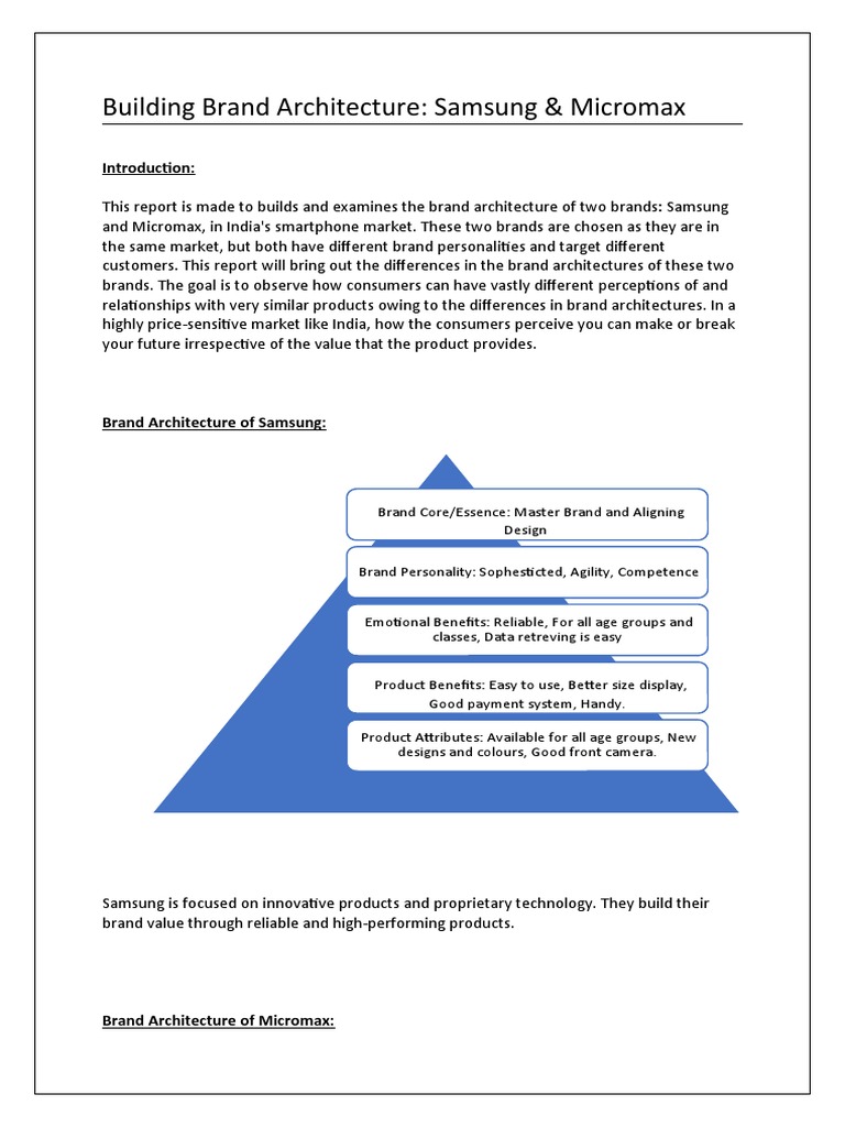 Building Brand Architecture: Samsung & Micromax | PDF | Brand | Xiaomi