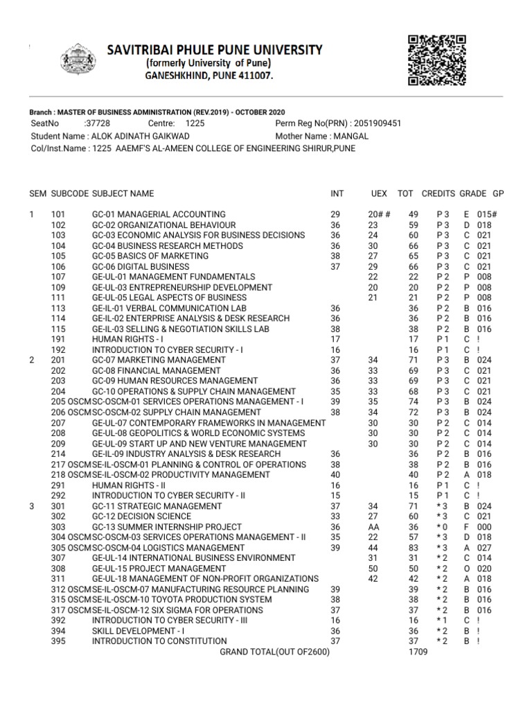 Savitribai Phule Pune University, Online Result | PDF | Business ...