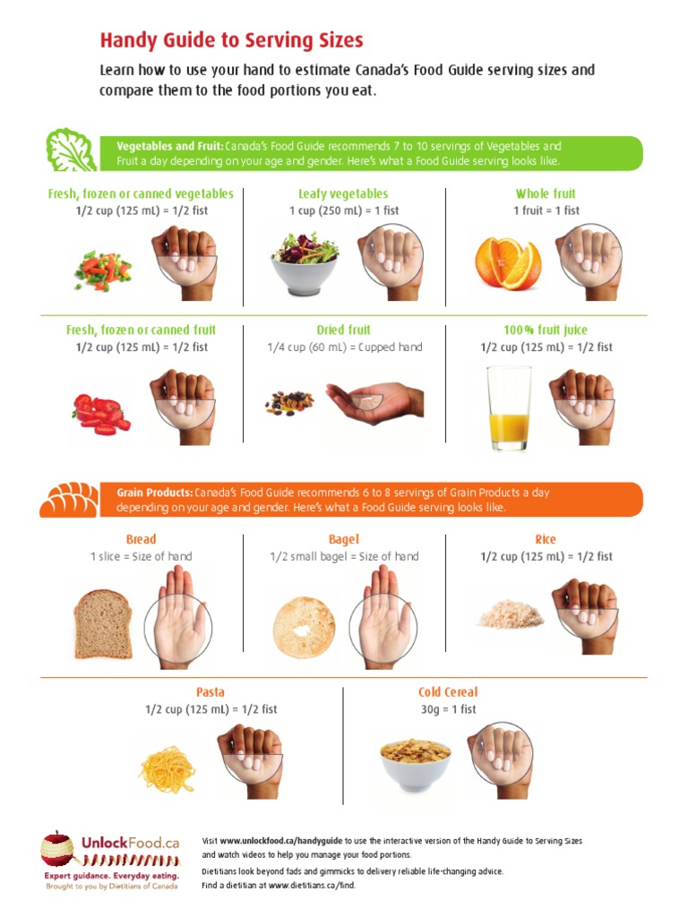Canada Food Guide Serving Sizes Guide | PDF | Foods | Drink
