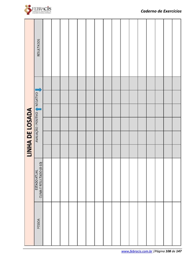 Linha de Losada | PDF