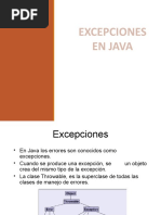Mapa Conceptual de Excepciones | PDF | Desarrollo de software | Software