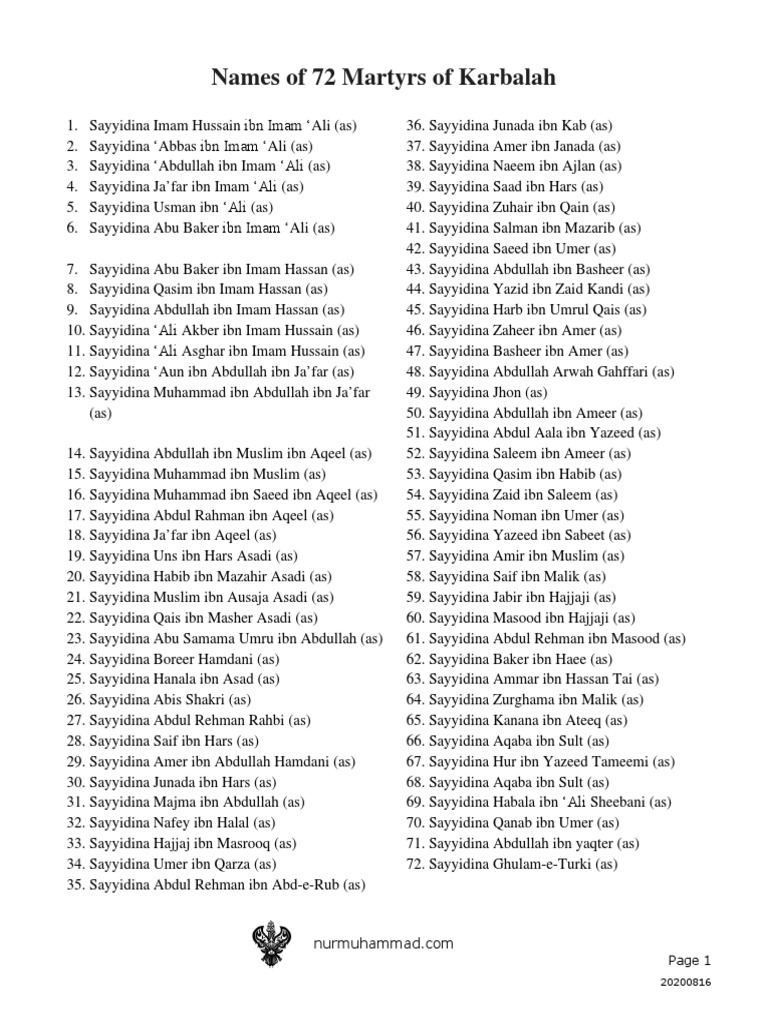 Names of 72 Shuhada Martyrs of Karbala 20200816 | PDF | Ali | Husayn ...