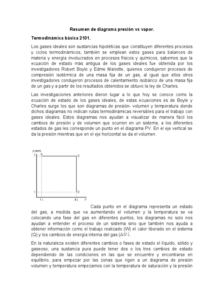 Diagrama P-V en Termodinámica | PDF | Fase (materia) | Gases