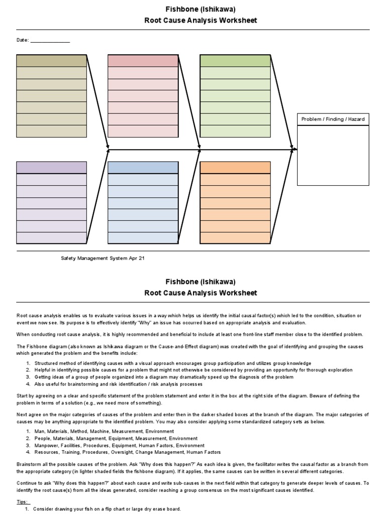 Fishbone RCA Apr 21 1 | PDF | Causality | Risk