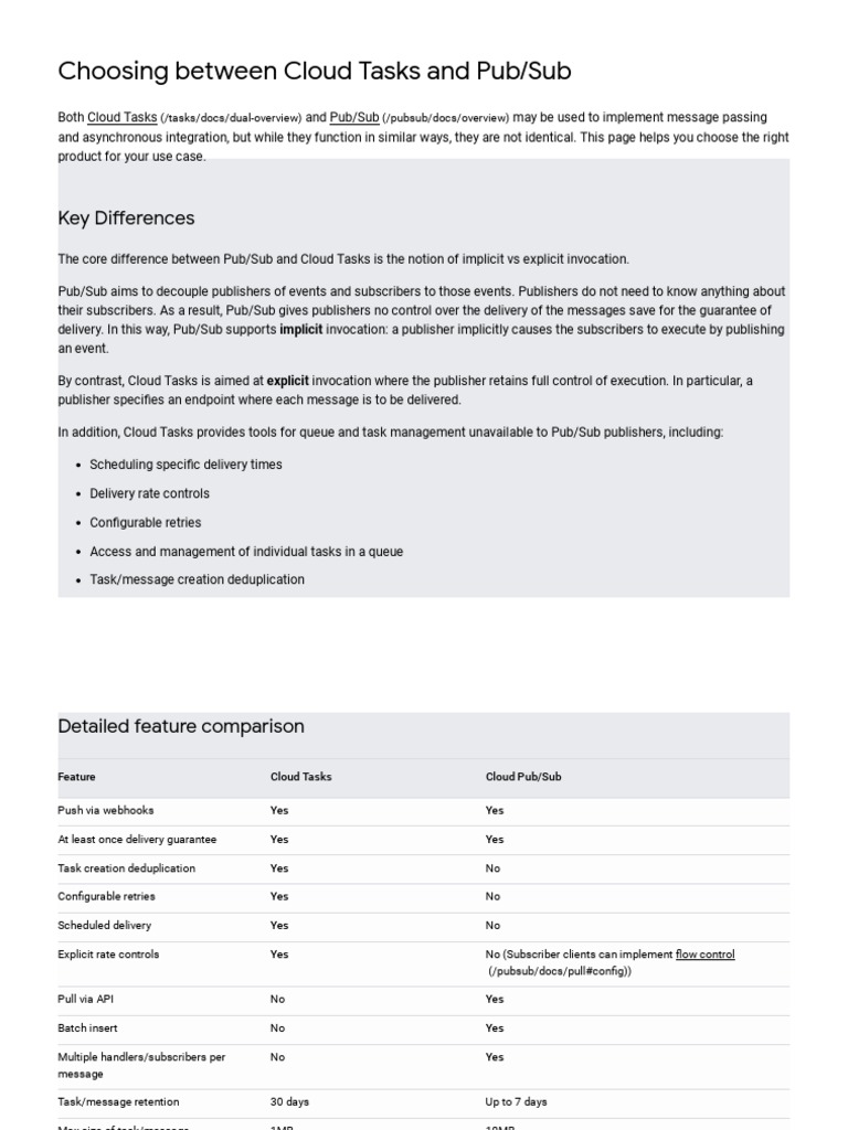 Cloud Tasks vs. Pub/Sub Overview | PDF | Cloud Computing | Load ...