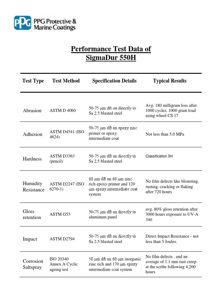 SigmaDur 550H Performance Data Sheet | PDF | Applied And ...