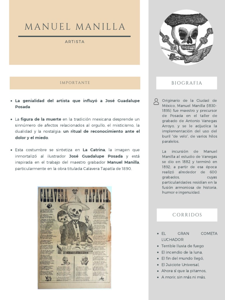 Manuel Manilla: El artista que influenció a José Guadalupe Posada y su ...