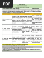 Definiciones de Comercio Formal y Comercio Informal | PDF | Negocios ...