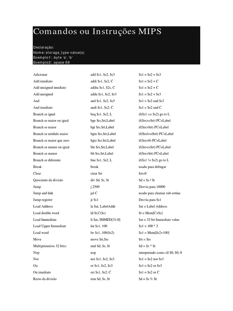 Comandos Ou Instruções Mips | PDF | Era da Informação | Arquitetura de ...