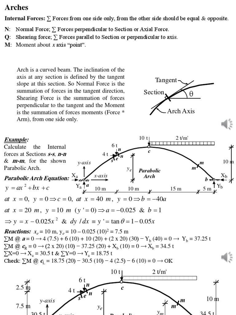 Lecture 8-Arches | PDF | Mathematical Concepts | Mechanics