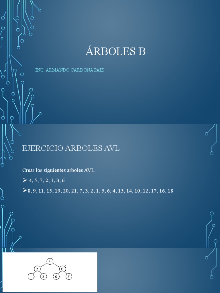 Arboles B | PDF | Gestión de datos | Programación de computadoras