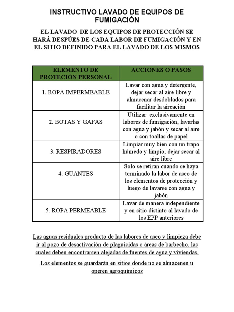 Instructivo Lavado de EPP Final | PDF