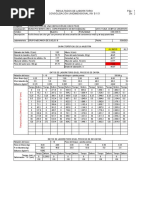 Peso Especifico de La Grava | PDF | Materiales naturales | Albañilería