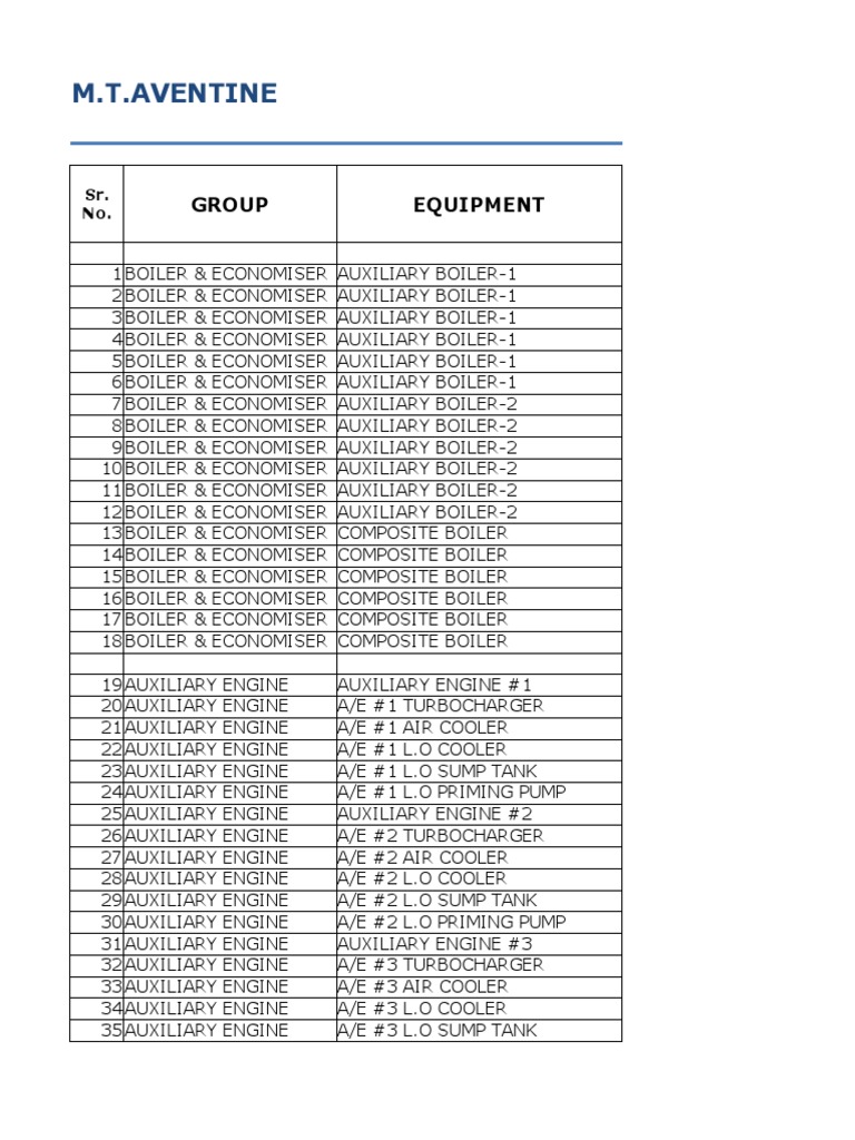 Pms - 3rd Engineer | PDF | Boiler | Machines