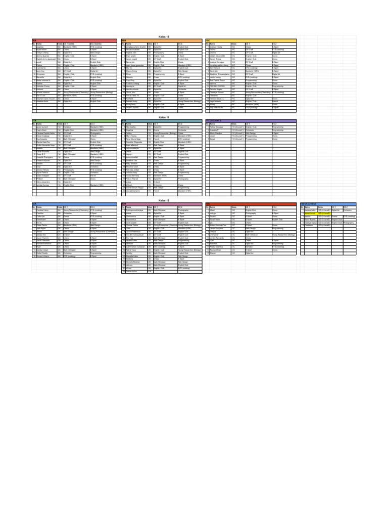 Class Schedules and Extracurricular Activities for 10th, 11th Grade ...