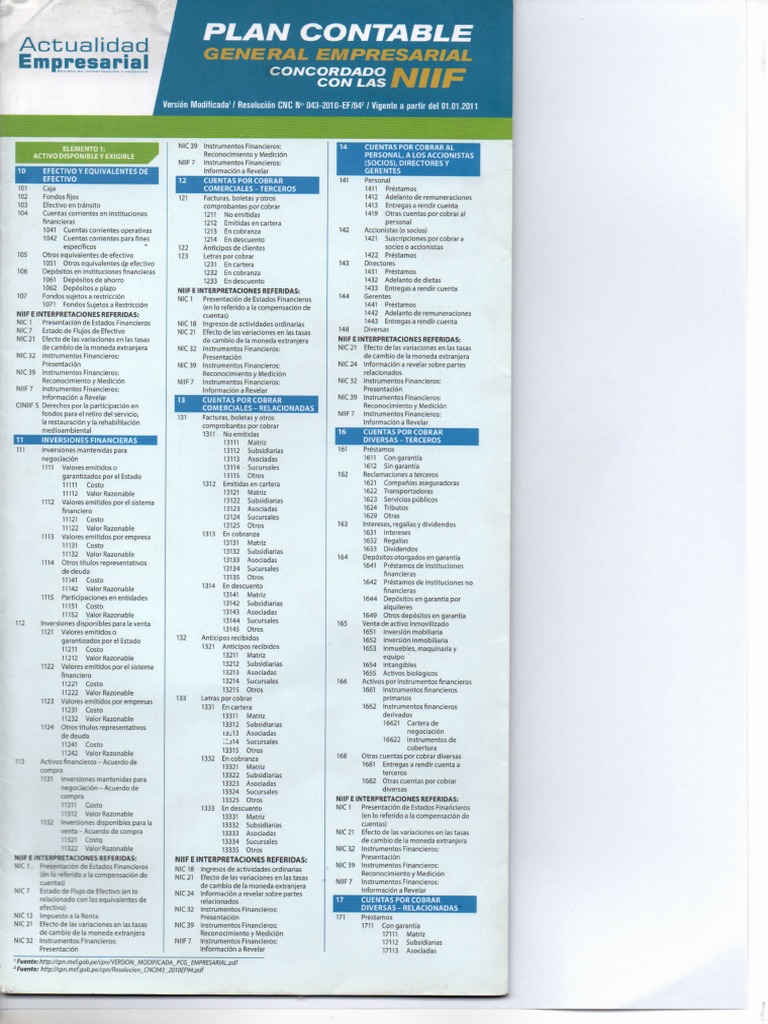 Plan Contable | PDF | normas internacionales de INFORMACION FINANCIERA | Contabilidad