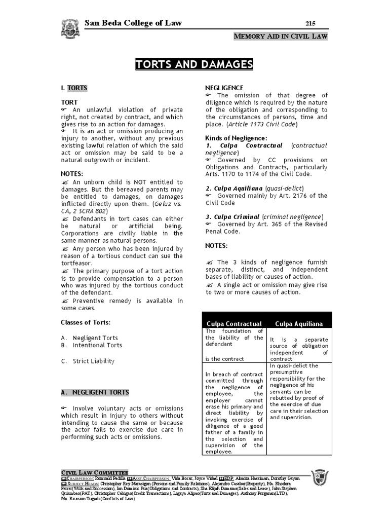 Torts and Damages | PDF | Negligence | Tort