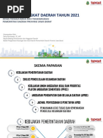 Surat Edaran Tahapan dan Jadwal Penyusunan APBD 2026 | PDF