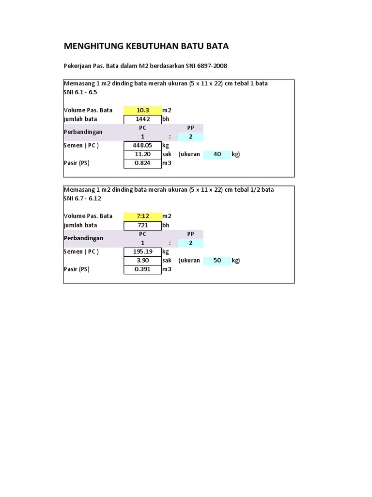 Hitung Bata | PDF