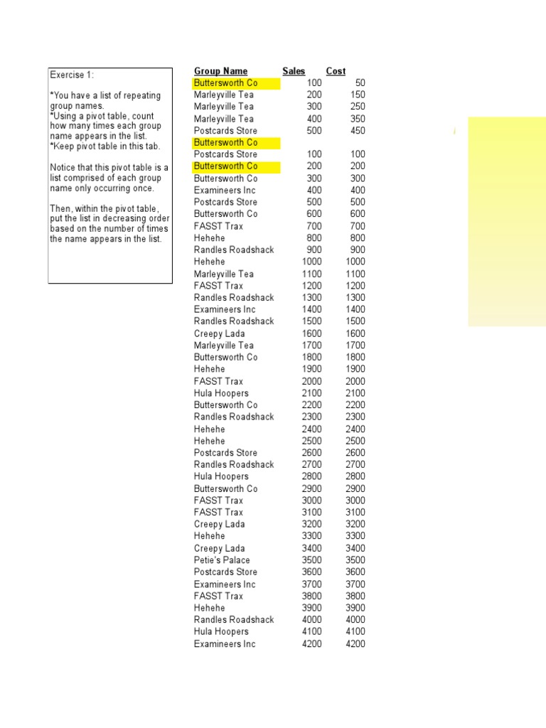 Analysis of Group Name Frequency in Sales Data Using a Pivot Table | PDF | Software | Computer ...