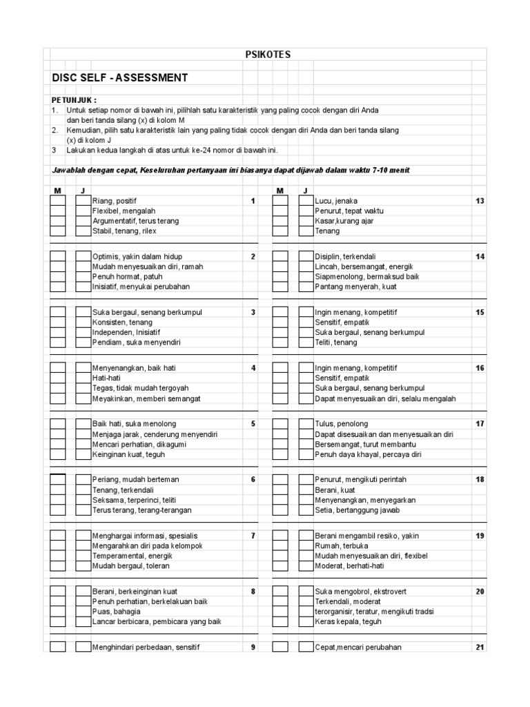 Form DISC Test | PDF | Pengembangan Diri