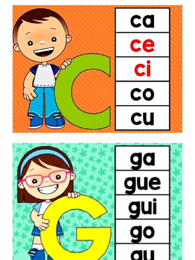 Cartel de Sílabas | PDF